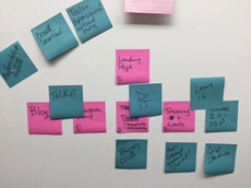 Introducing the TechFAR Hub | whitehouse.gov